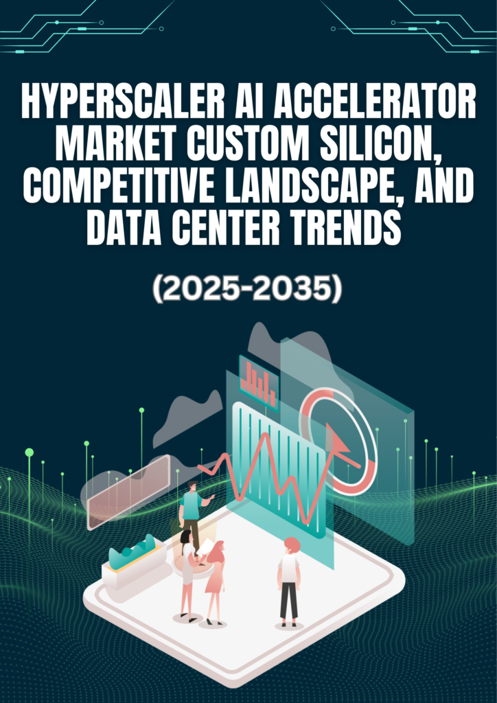 Hyperscaler AI Accelerator Market Custom Silicon, Competitive Landscape ...