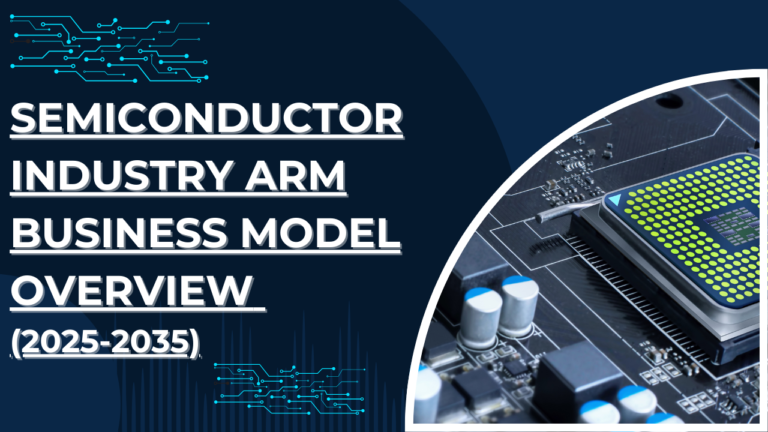 Semiconductor Industry ARM Business Model Overview (2025-2035)