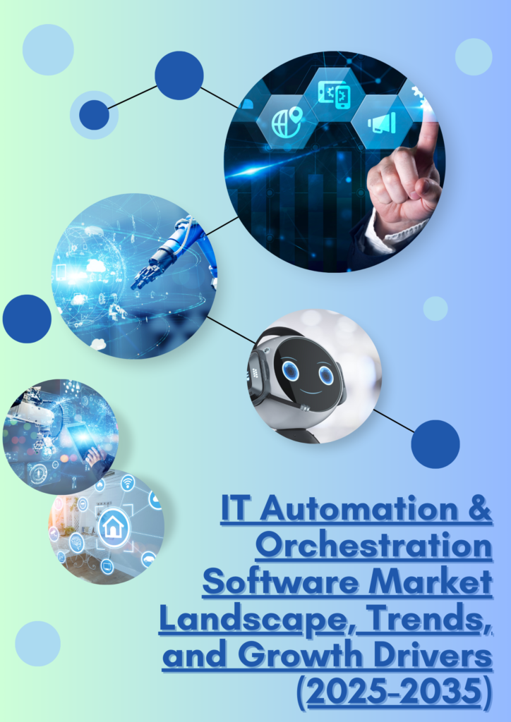 IT Automation & Orchestration Software Market Landscape, Trends, and ...