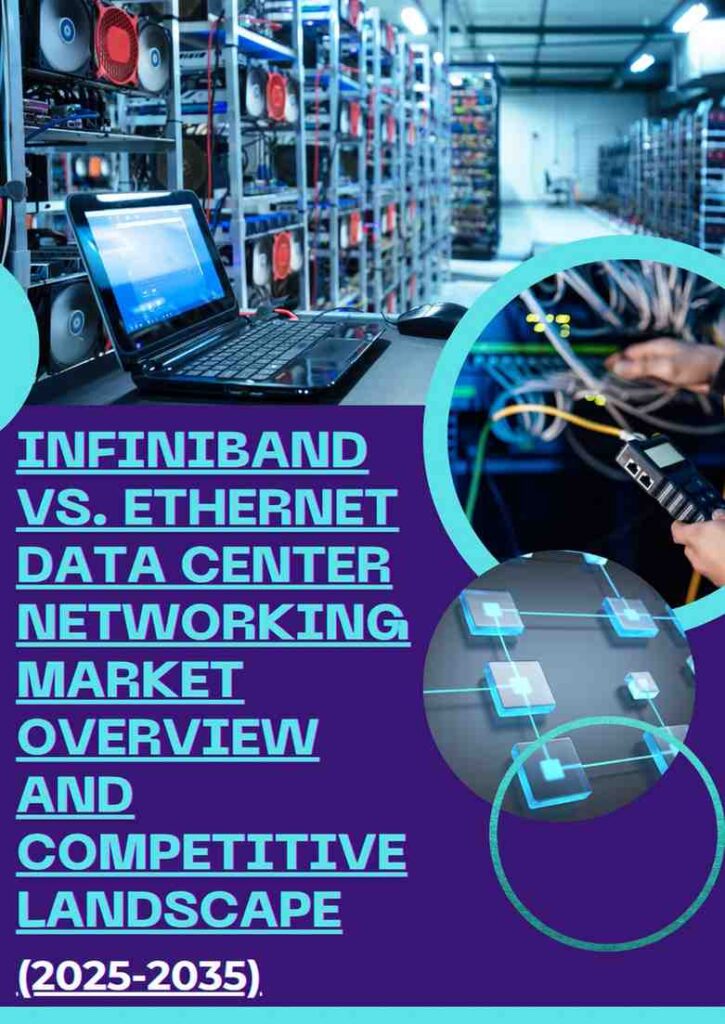 InfiniBand vs Ethernet Data Center Market 2025–2035